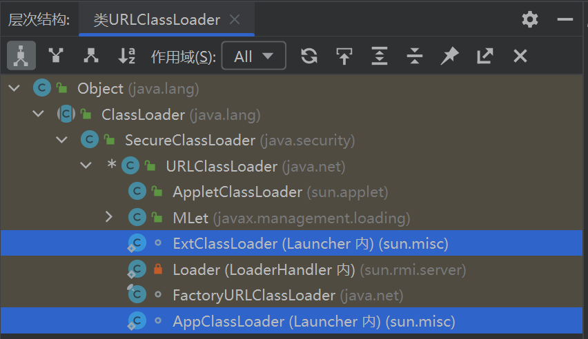 JVM类加载子系统