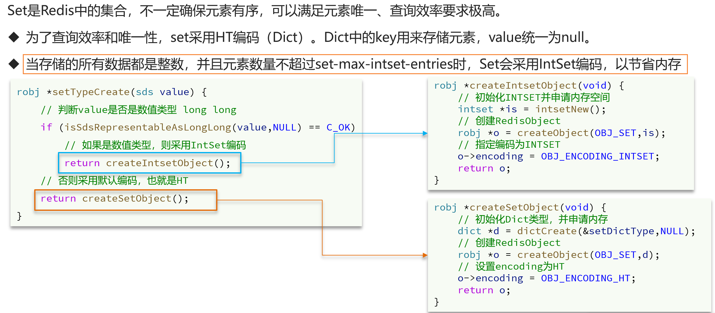 Redis原理之数据类型