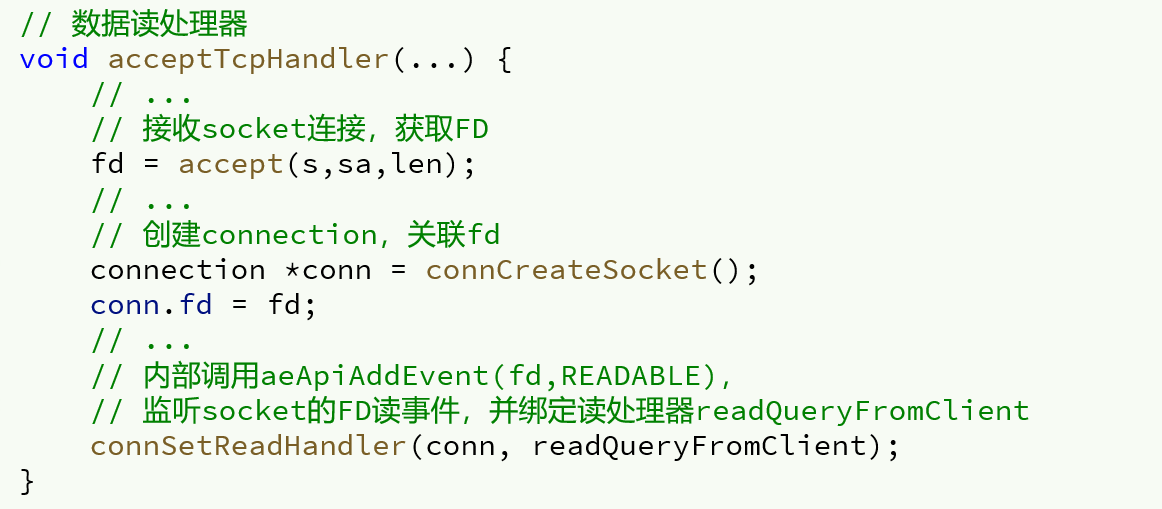 Redis网络模型与通信协议 